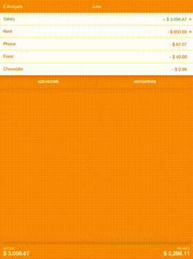 Fudget: Budget Planner Tracker by Danny Connell