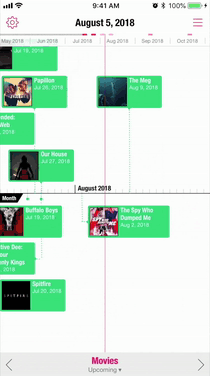 Timeline Visualizer by H2indie LLC