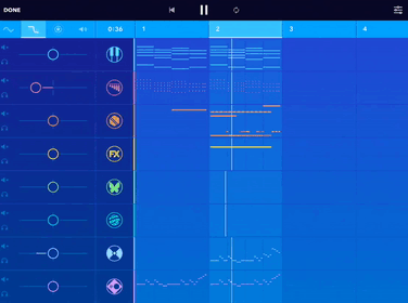 Medly by Medly Labs Inc.