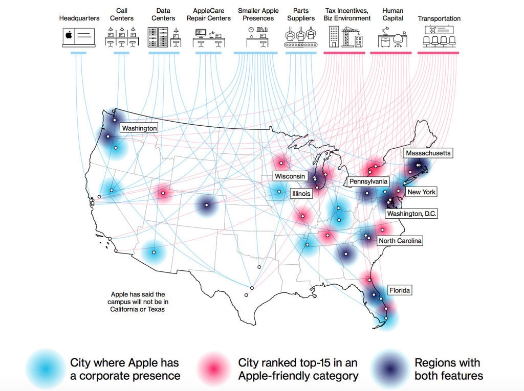 Could Apple's Fourth Campus in the US Be in Your City?