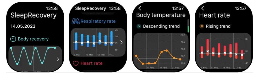 Better Track and Measure Your Body’s Recovery With SleepRecovery